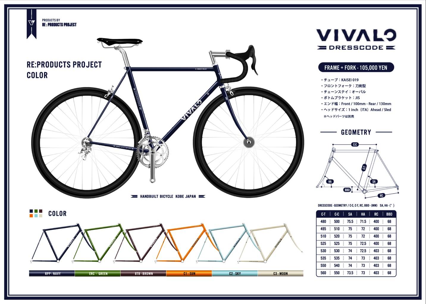 VIVALO（ビバロ）DRESSCODE（ドレスコード）のご紹介｜CYCLE PINE｜サイクルパイン[スポーツ自転車専門ショップ]