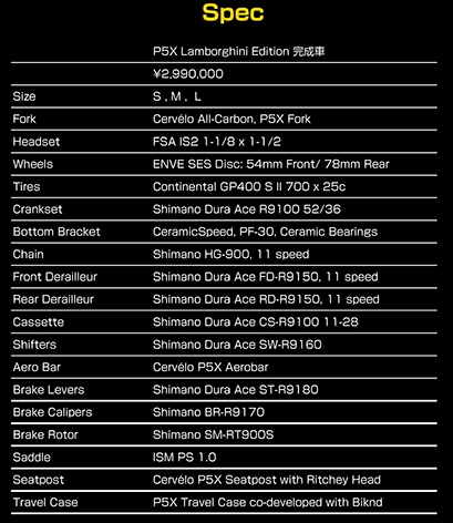 サーヴェロ｜P5X Lamborghini Edition発表☆世界限定25台っ！｜CYCLE PINE｜サイクルパイン[スポーツ自転車専門ショップ]